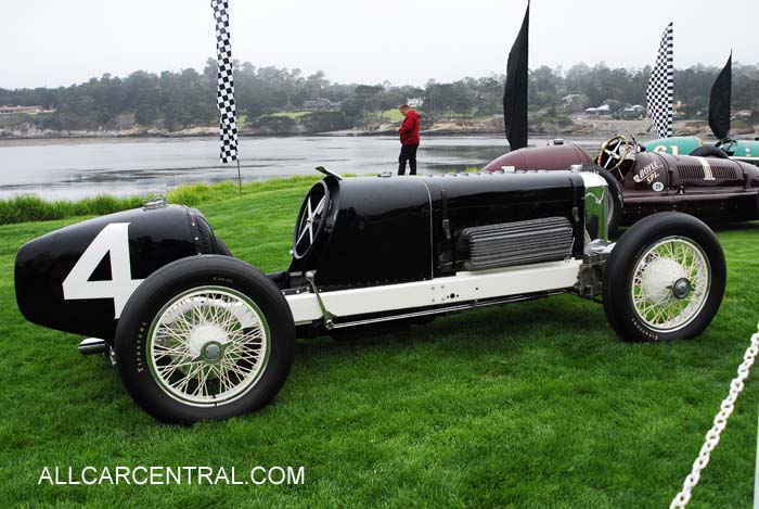 Miller and technical data - All Car Central Magazine